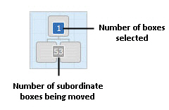 To move a box to a new location in the chart: