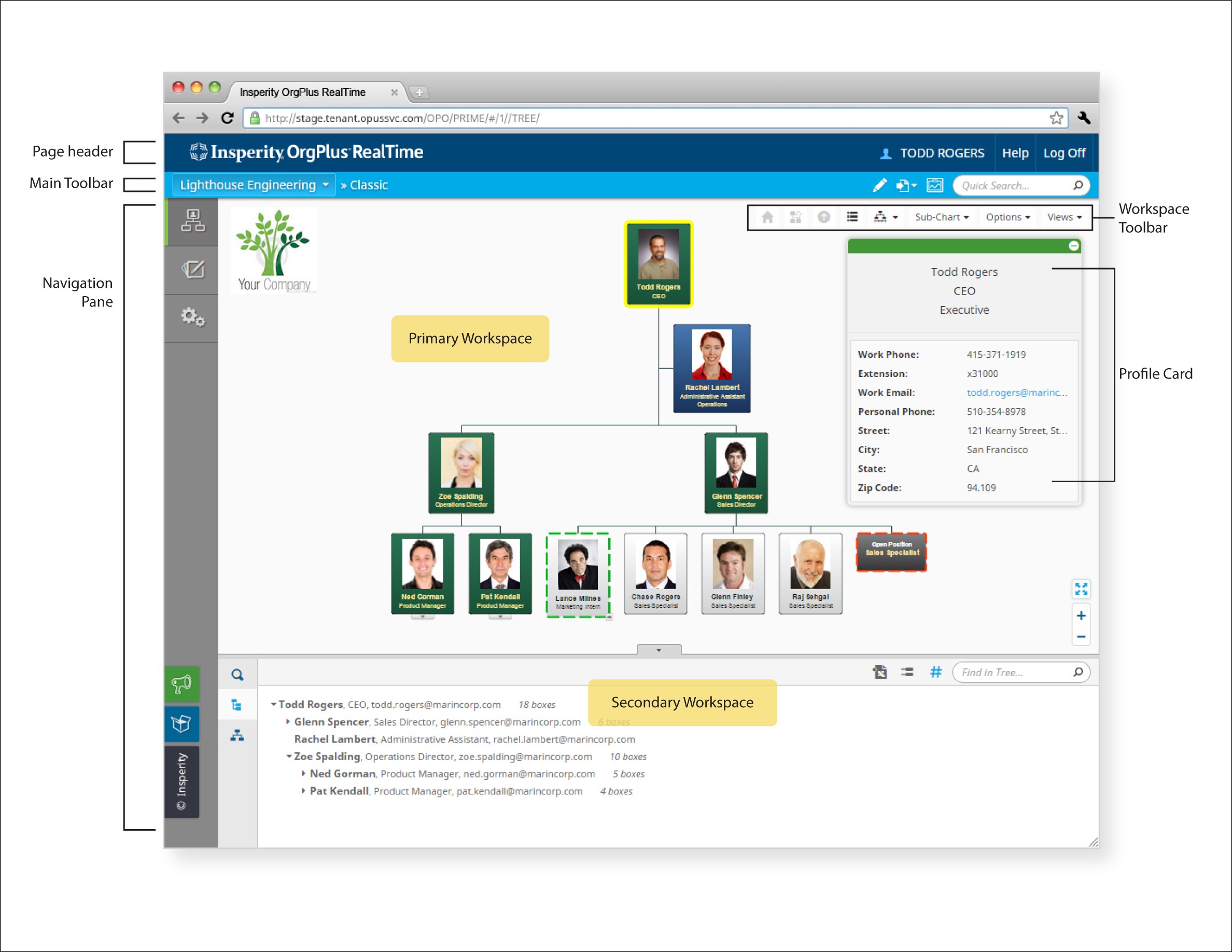 The Workspace is where you will visualize insightful information about ...