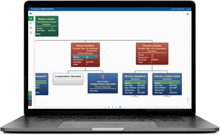 Best Organizational Chart Software for Businesses - OrgPlus
